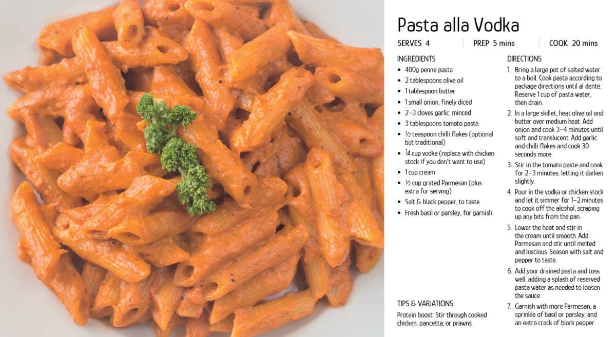Chrisco Recipes | Chrisco New Zealand